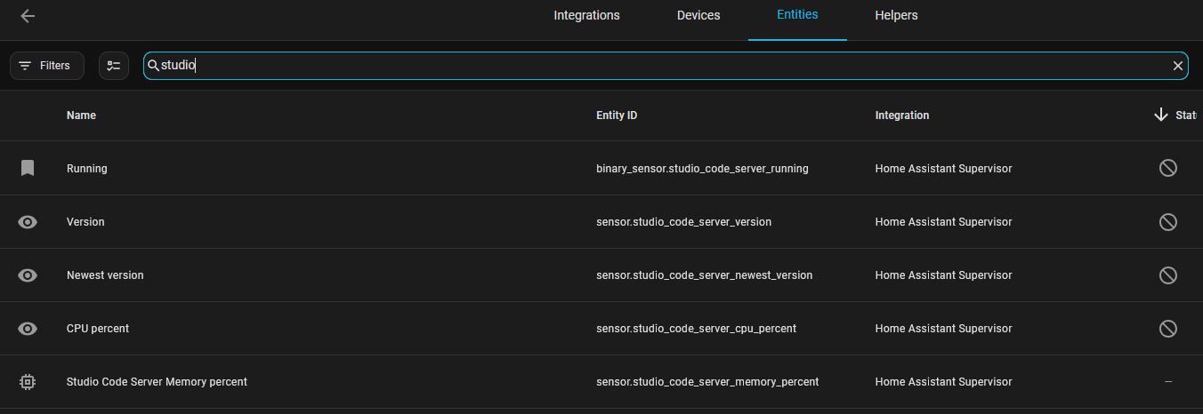 Monitoring of add-on performance? - Configuration - Home Assistant ...