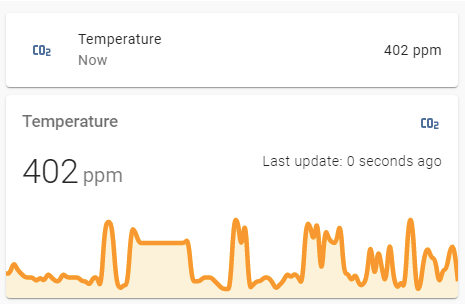 Secondary Info (last_updated) inside mini-graph-card - Frontend - Home ...