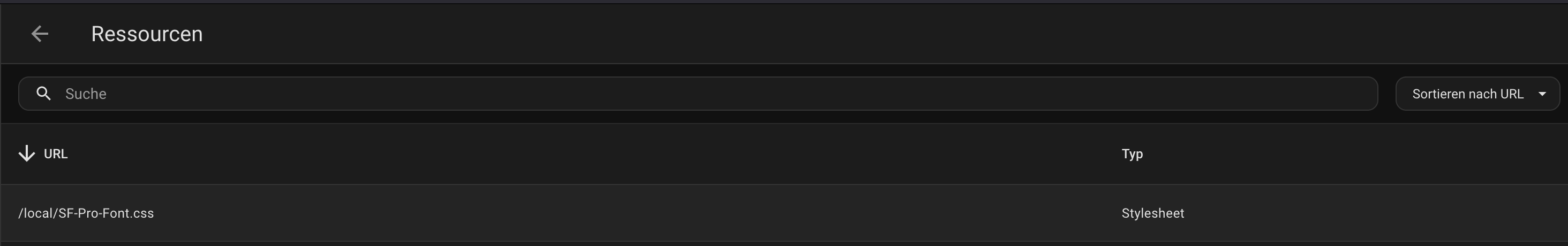 Font In Dashboard Only Visible When In Editing Mode Frontend Home