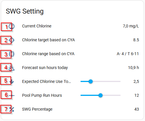 [Custom Component] Pool Math sensors for pool chemicals and operations ...