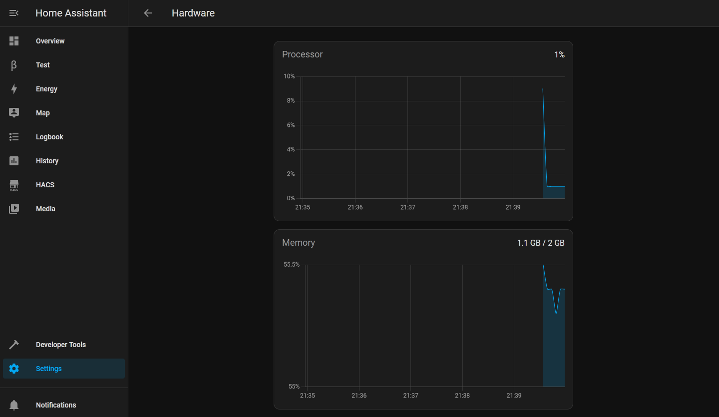 No Option To Power Off The System Frontend Home Assistant Community