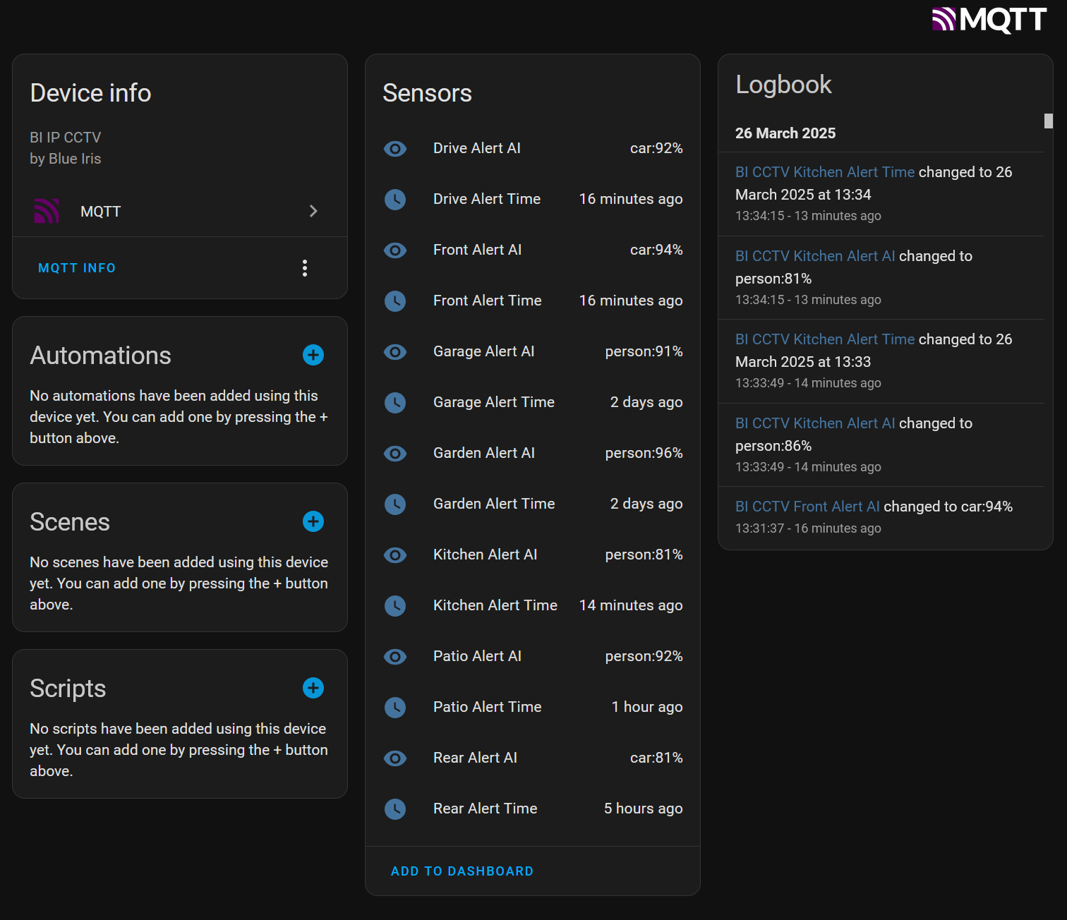 BlueIris Motion Detection with MQTT - Configuration - Home Assistant Community