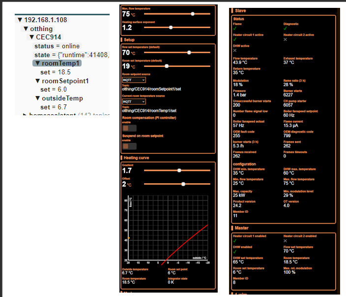 OT Thing - An OpenTherm-WiFi Gateway with integrated OT master & slave ...