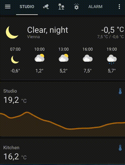 Sensor History - temperature - Home Assistant Community