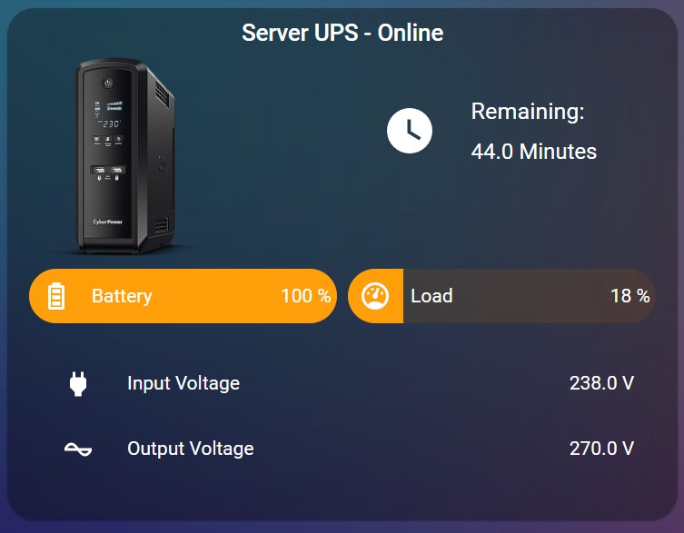 UPS System Monitoring Card - Dashboards & Frontend - Home Assistant ...