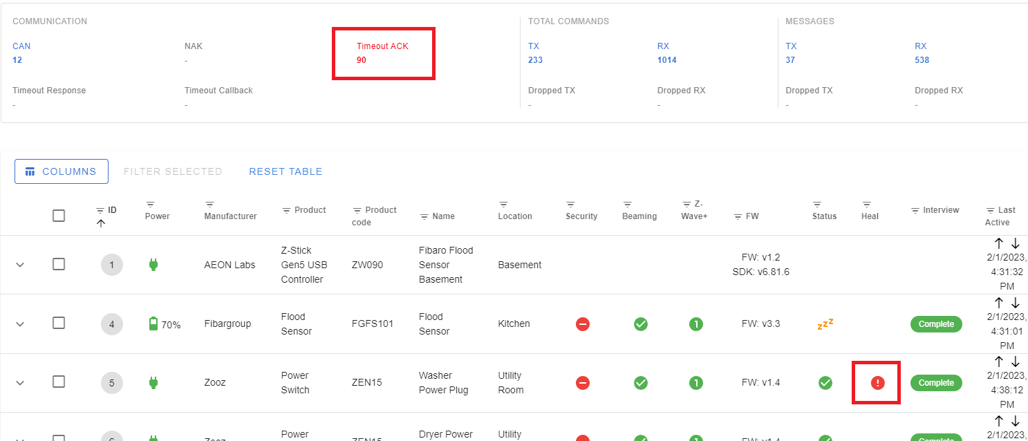 Failed to execute controller command after 1/3 attempts. Scheduling ...