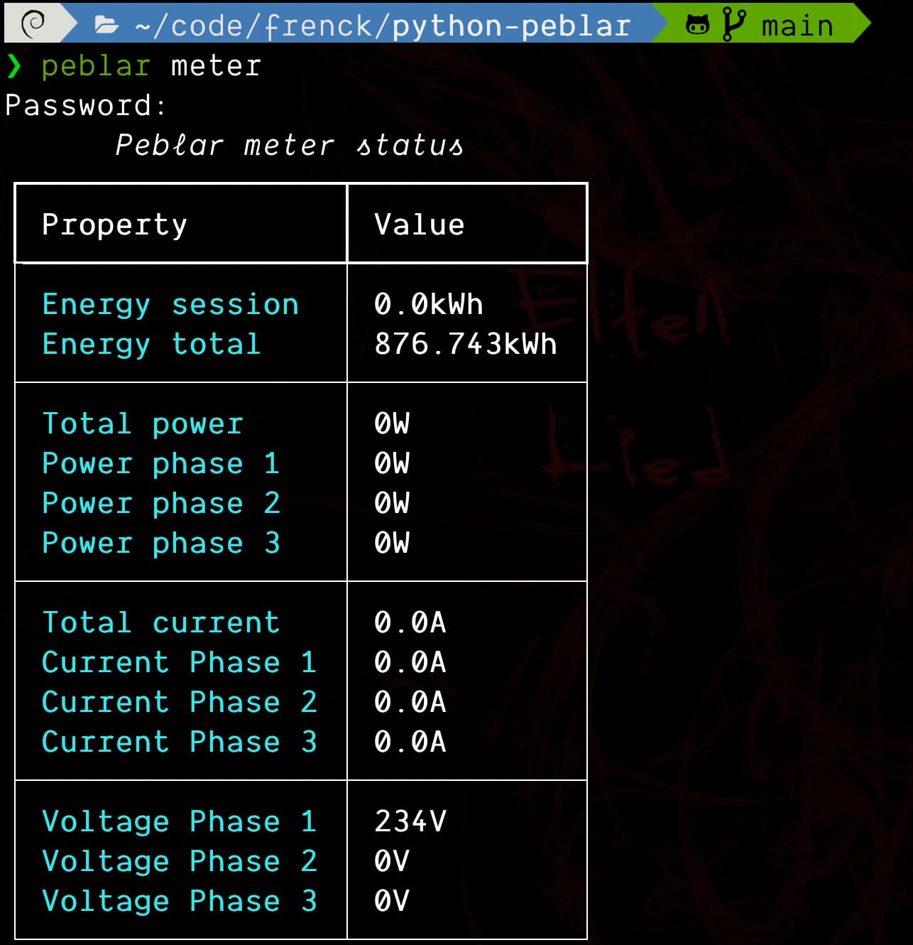 Peblar Home EV Charger with Local REST API - Share your Projects ...