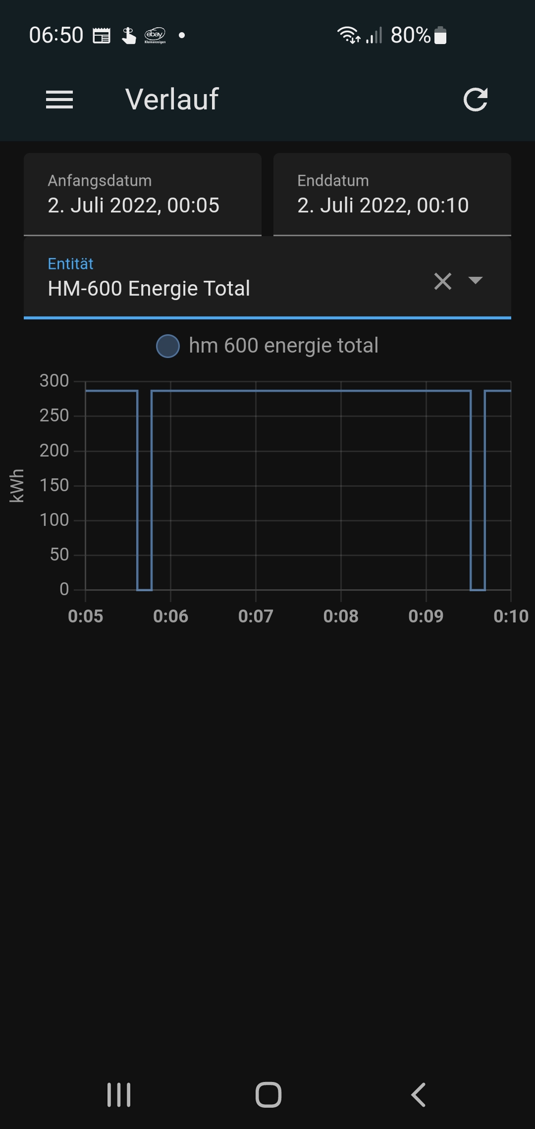 Need MQTT sensor template that filter state=0 - Configuration - Home ...