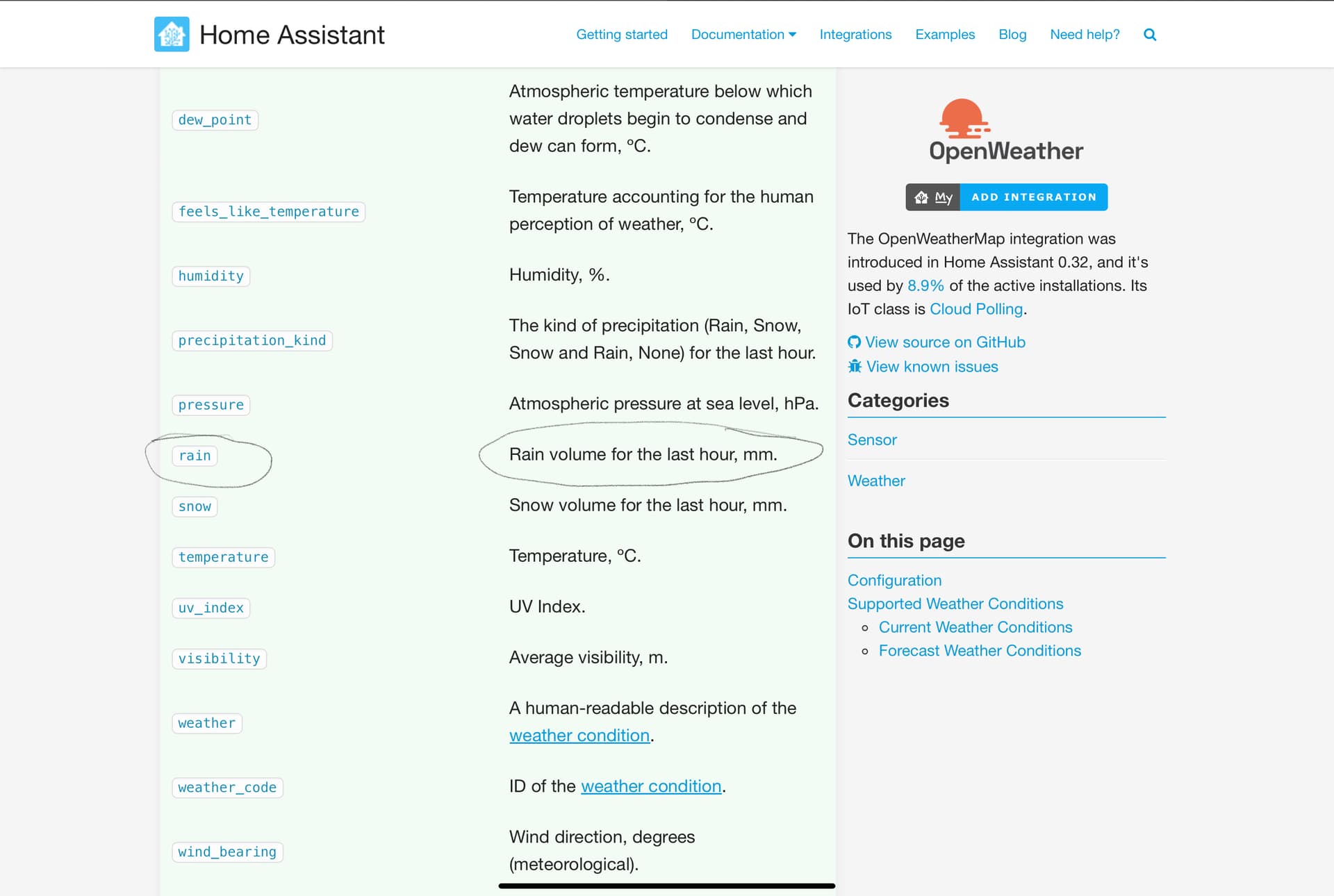 Rain Sensor tracking - Configuration - Home Assistant Community
