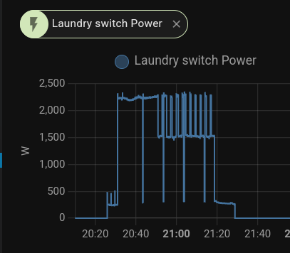 One energy monitor, two appliances, finish notification - Configuration ...