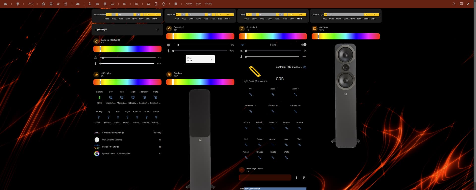 Transparant background behind GIF file - Frontend - Home Assistant ...