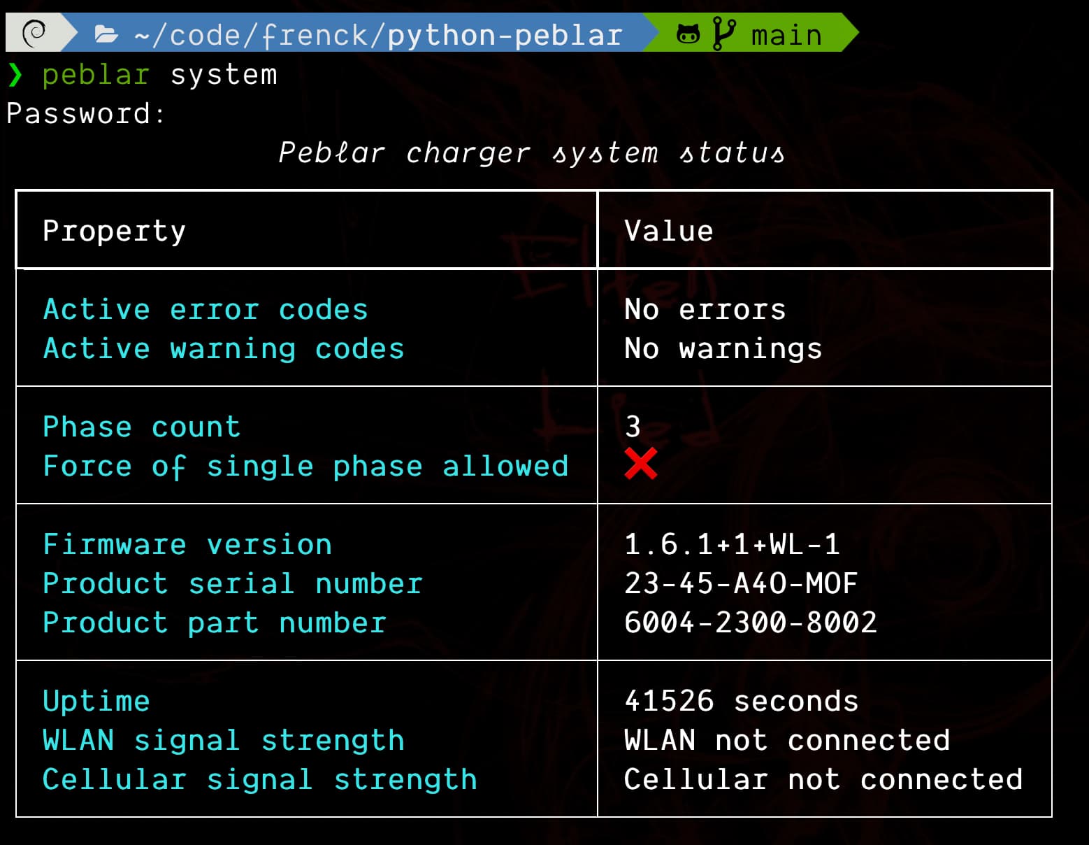 Peblar Home EV Charger with Local REST API - Share your Projects! - Home Assistant Community