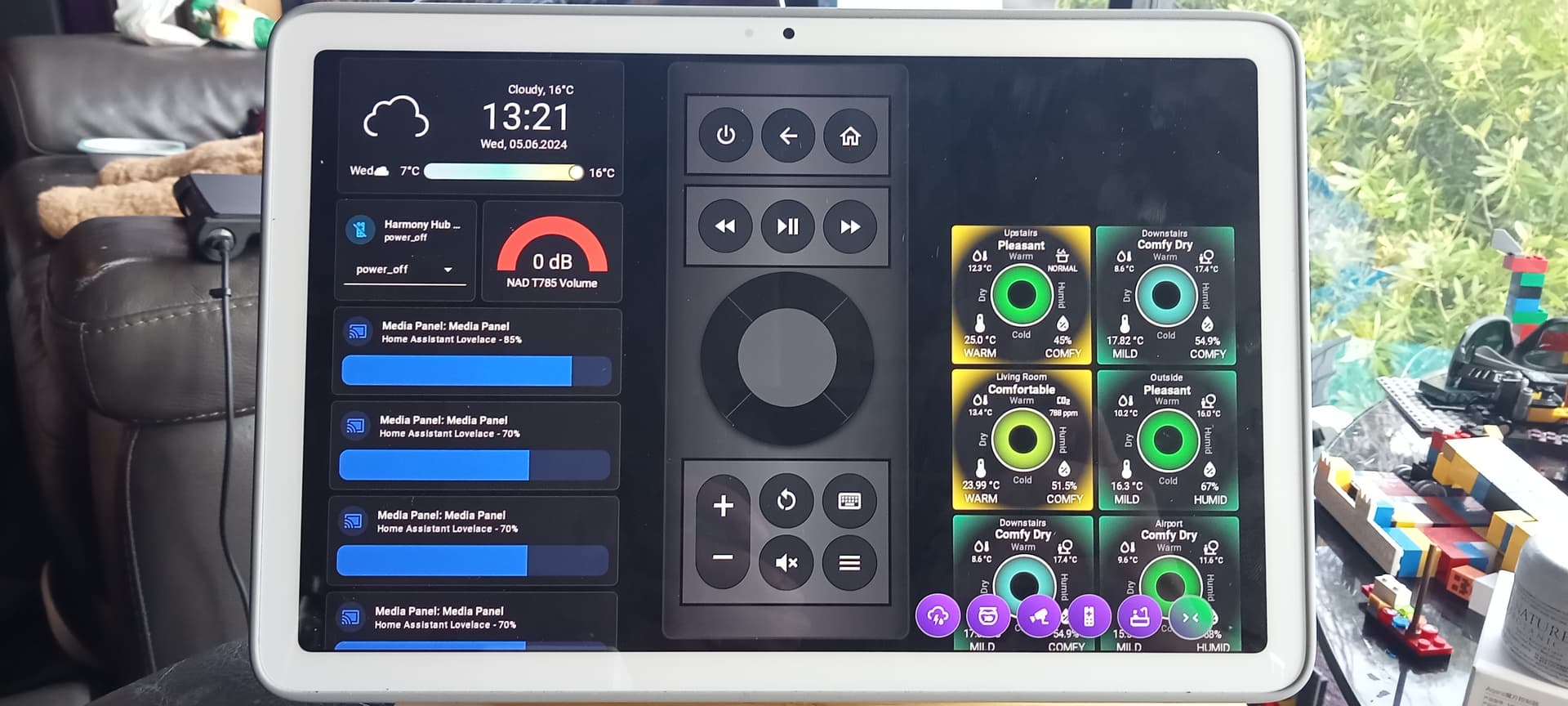 A Home-Approved Dashboard chapter 1: Drag-and-drop, Sections view, and ...