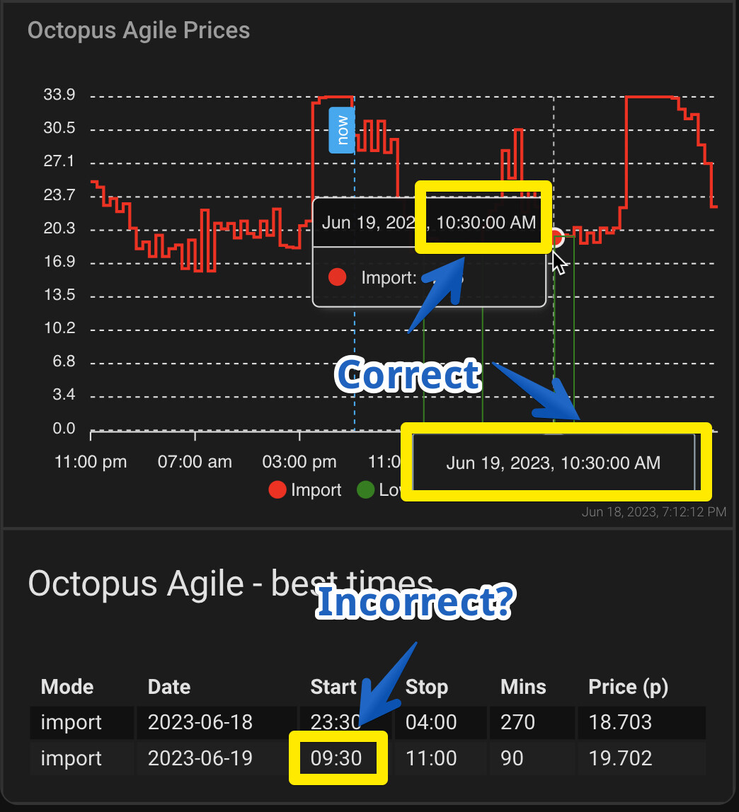 agile octopus