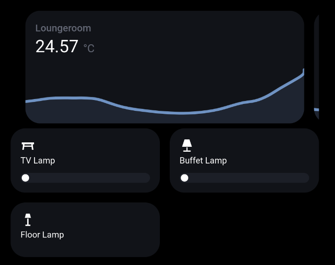 🟣 Rounded - Dashboard guide - Page 28 - Dashboards & Frontend - Home ...