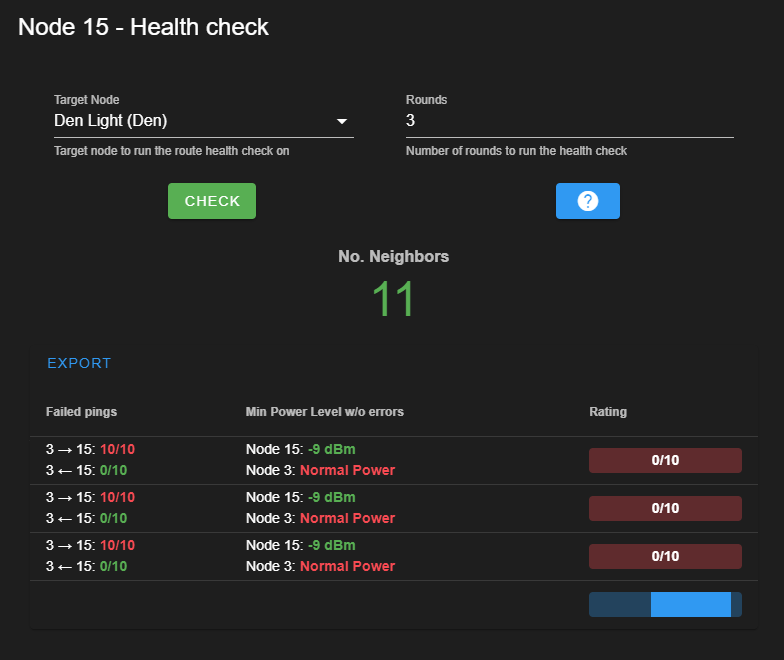 Z Wave Js Ui And Network Graph Z Wave Home Assistant Community
