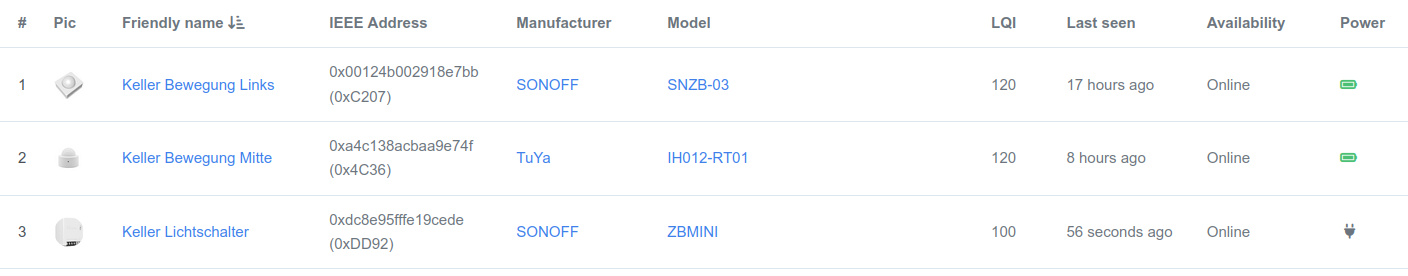 MQTT motion sensors show "detected" despite being offline for hours - Configuration - Home ...