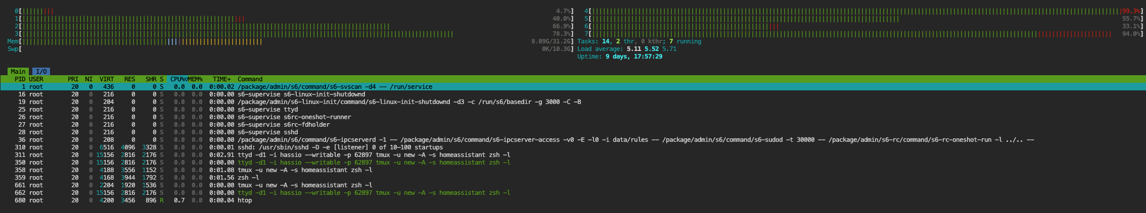 High Processor Use And Temperature Configuration Home Assistant Community