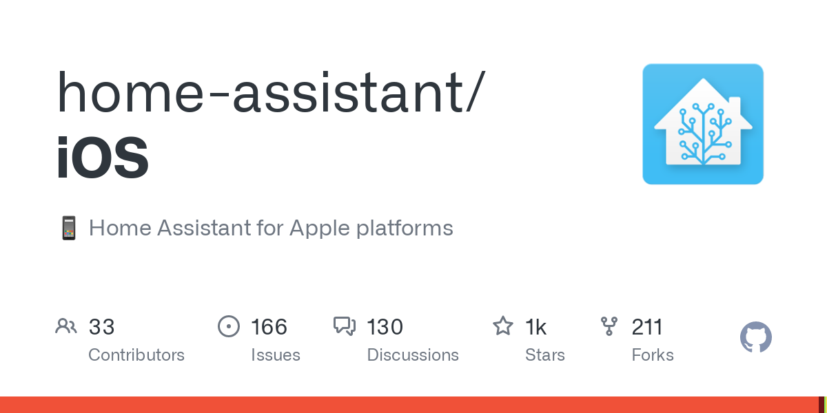 Where to make suggestions for new sensor integrations? - Home Assistant ...