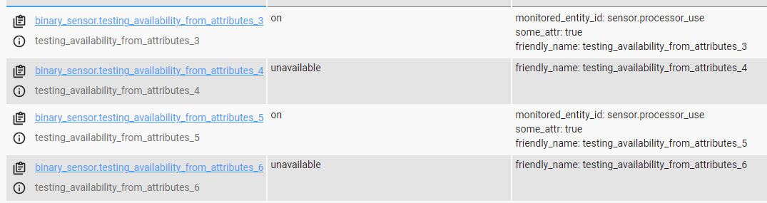 Template Sensor Availability Using Thisattributes Or Stateattr