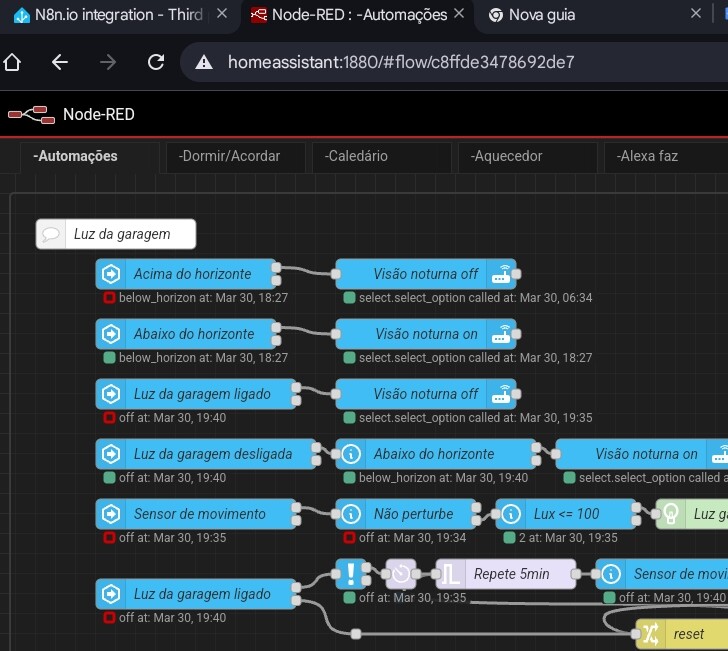 N8n.io integration - Page 3 - Third party integrations - Home Assistant ...