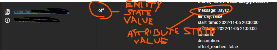 Storing Calendar Attribute To Variable And Checking If State Contains A String Configuration