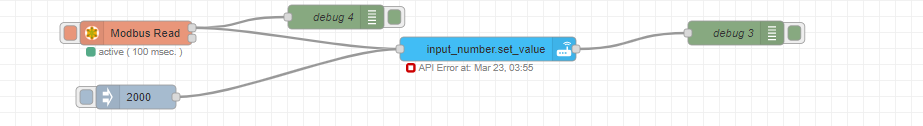 Node Red Call Service Node Node Red Home Assistant Community
