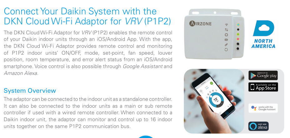 Daikin P1P2 comms and adding Wifi + Voice control to a 20year old ...