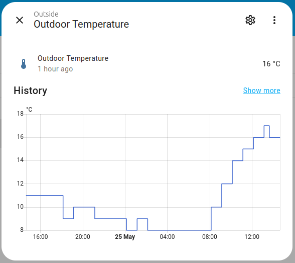 Variable in entity_id - Configuration - Home Assistant Community