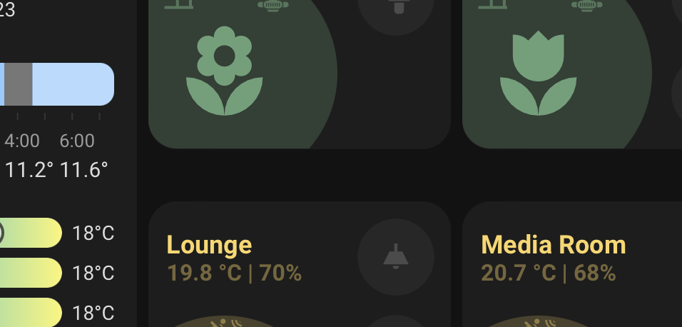 Custom Layout Card - Grid layout. Please help - Frontend - Home ...