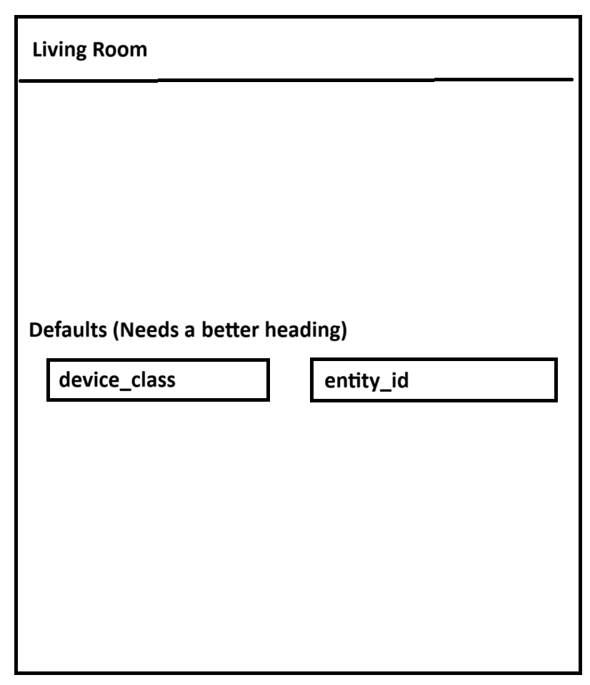 User settable device class (temperature, humidity etc.) for each area - Feature Requests - Home ...