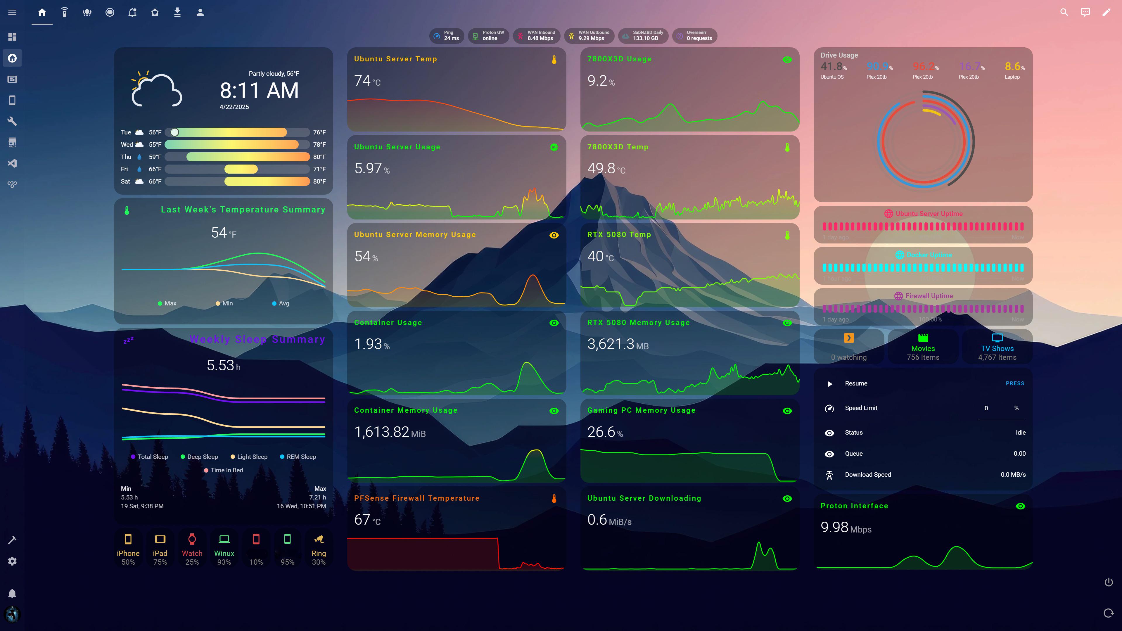 Custom Sidebar Manage Home Assistants Sidebar Items Per User Or