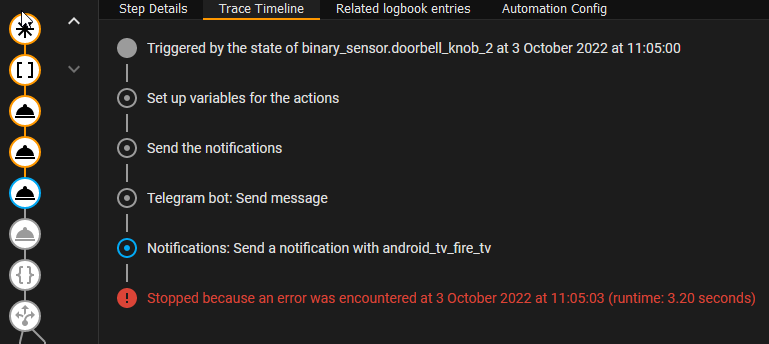 Wth Continue Automation Actions Even If One Action Fails Month Of What The Heck 2022