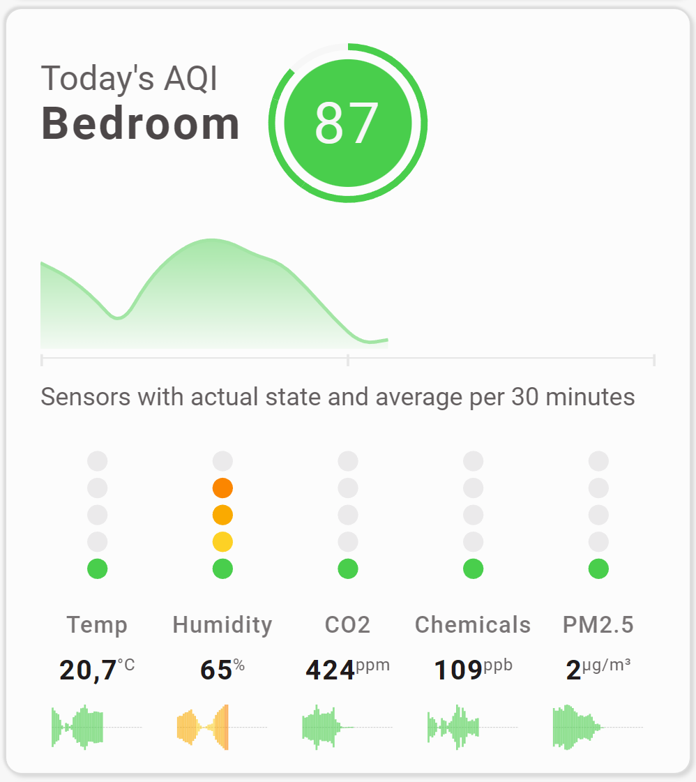 A refreshed logo for Home Assistant! - Blog - Home Assistant Community