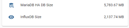WTH is my database size so huge - Month of "What the heck?!" 2022 ...