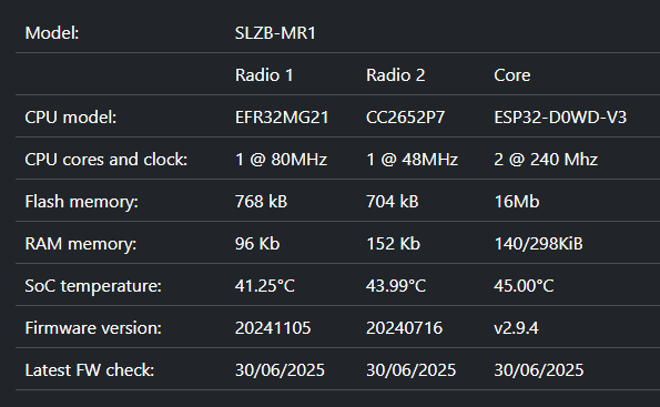 SLZB-MR1 - Open Thread Border Router - Matter/Thread - Home Assistant ...