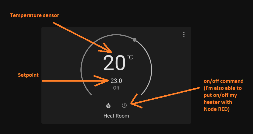 Thermostat Which Is Not A Thermostat With Node Red Node Red Home Assistant Community