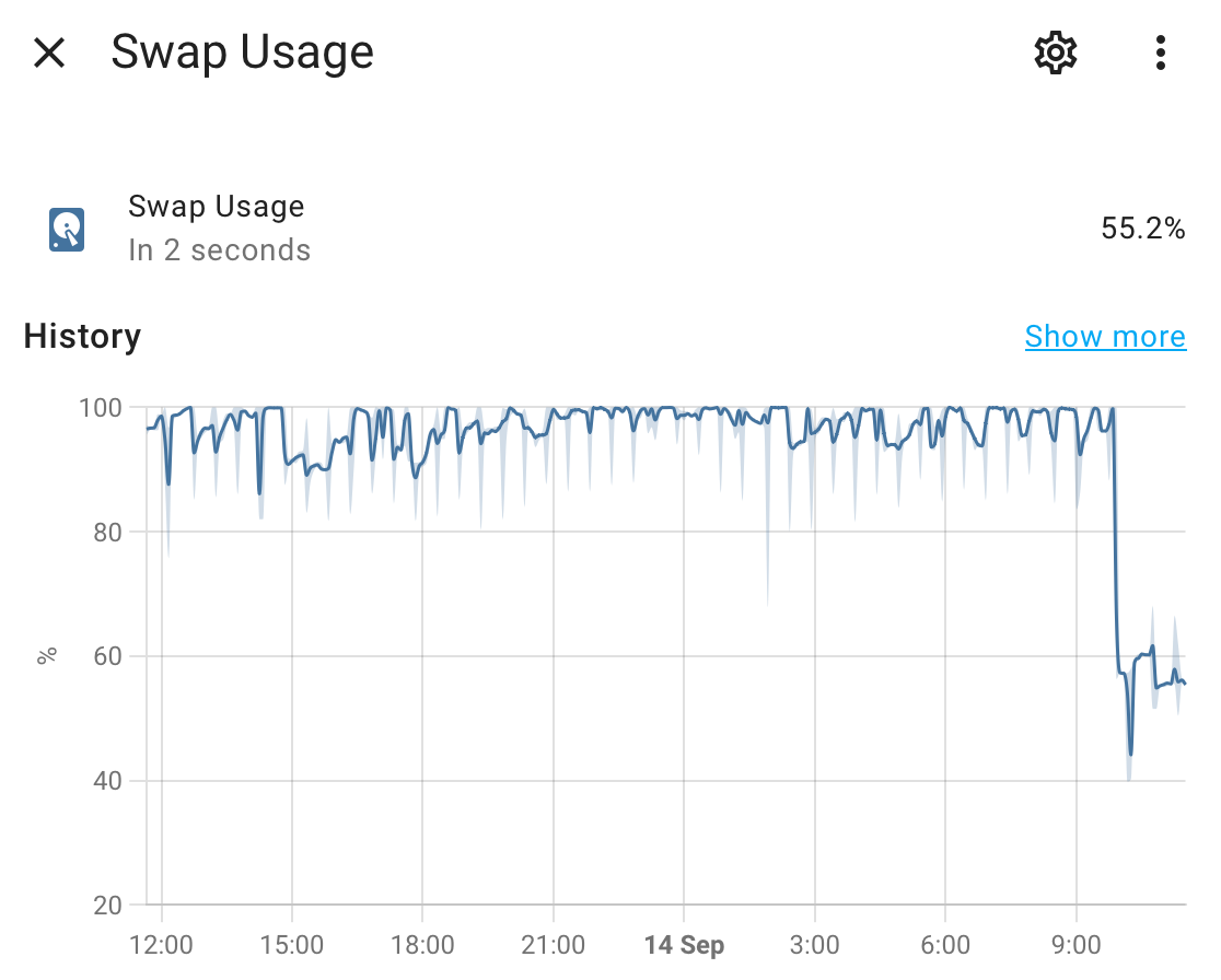 Hass Keeps Crashing Please Help Configuration Home Assistant Community