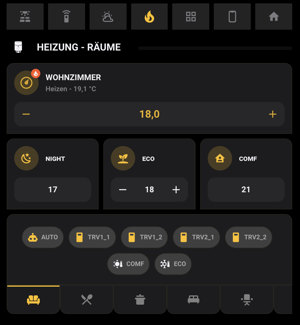 Mushroom Cards - Build a beautiful dashboard easily 🍄 (Part 1) - Share ...