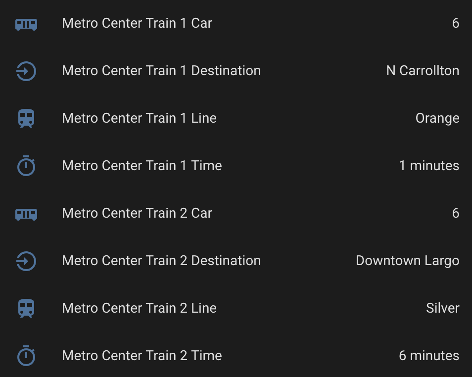 DC Metro (WMATA) Custom Integration - Custom Integrations - Home ...