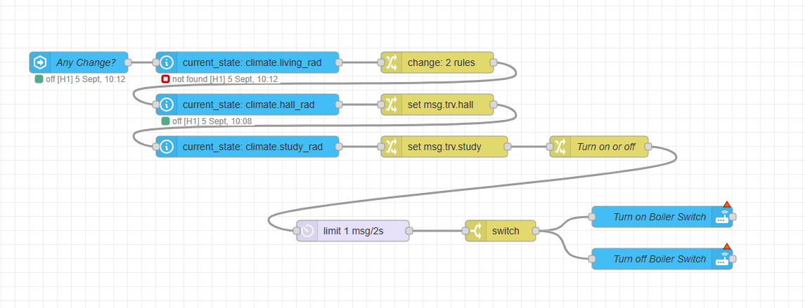 Turn on a switch if 'heat' is read from any 6 inputs - Node-RED - Home Assistant Community
